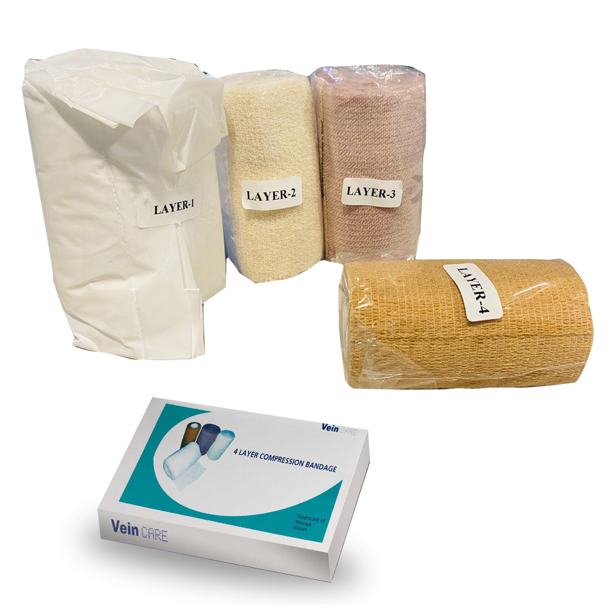 Vein Care 4-Layer Compression Bandages: The Gold Standard Treatment fo ...