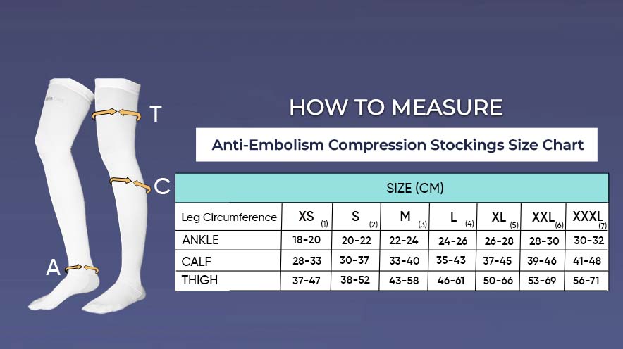 Vein Care Anti-Embolism Stockings – Callidora Health