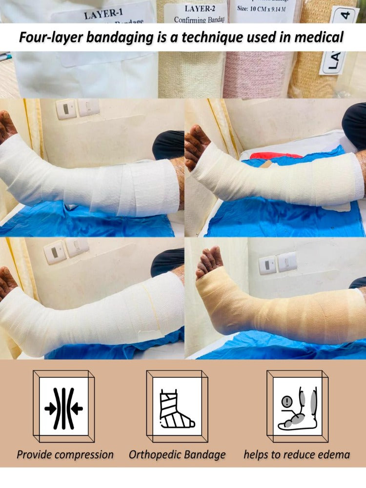 Vein Care 4 Layer Compression Bandage – Callidora Health